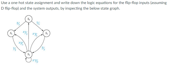 Solved Use a one-hot state assignment and write down the | Chegg.com