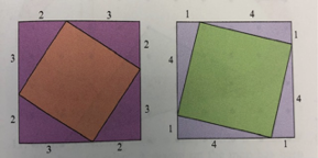 Solved For this problem, pretend that you don’t yet know the | Chegg.com