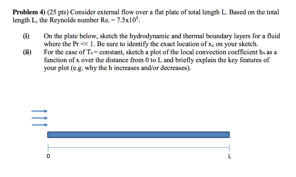 Solved Problem 4) (25 pts) Consider external flow over a | Chegg.com
