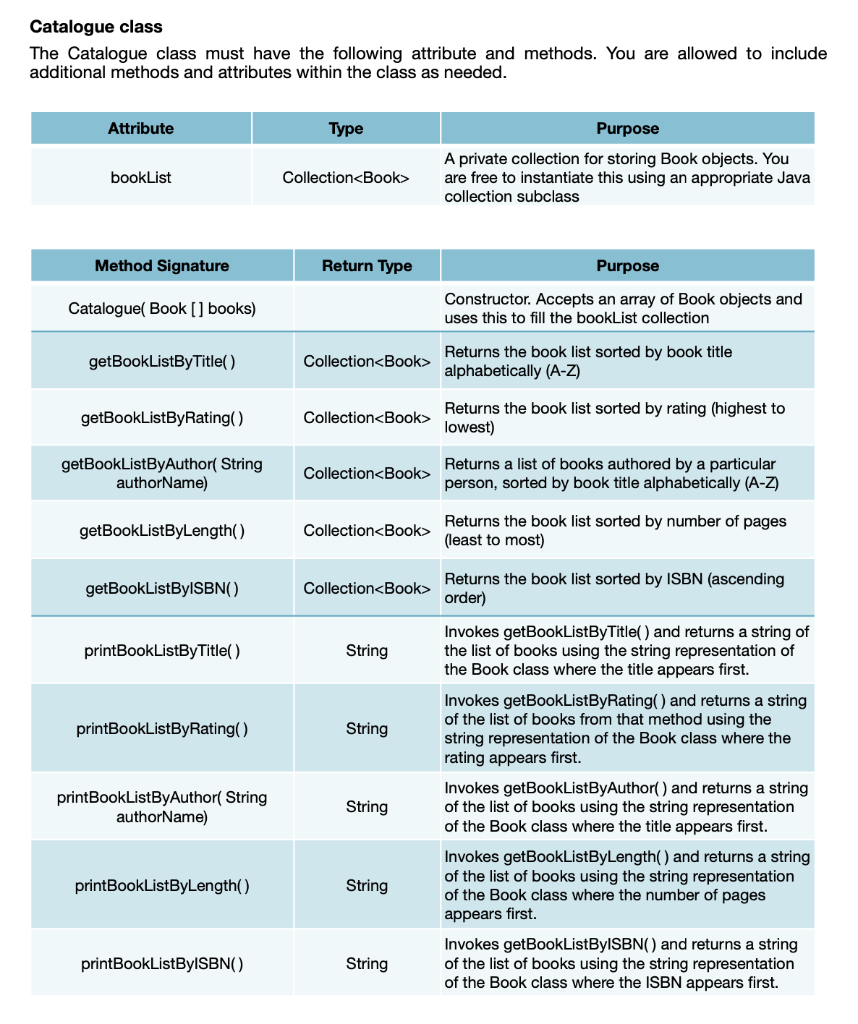 Solved complete an object-oriented Java program to read data | Chegg.com