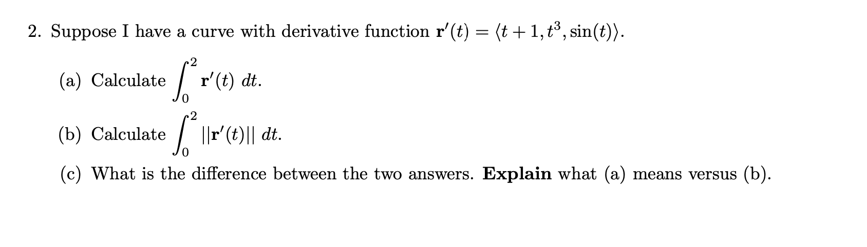 Solved 2. Suppose I have a curve with derivative function | Chegg.com