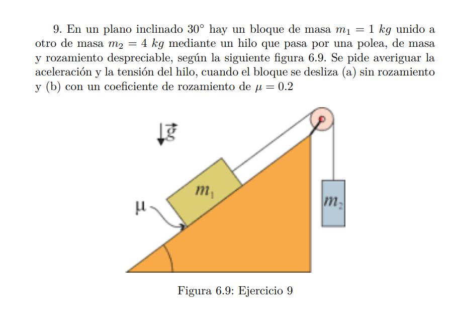 9. En un plano inclinado 30∘ hay un bloque de masa | Chegg.com