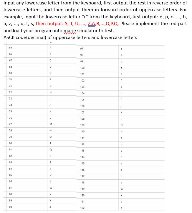 Input any lowercase letter from the keyboard, first | Chegg.com