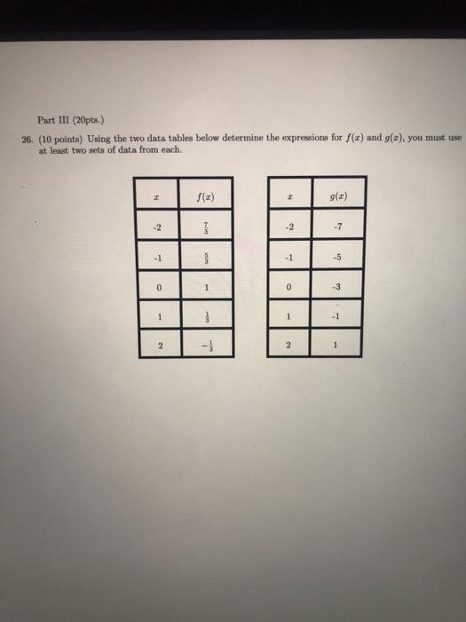 Solved Part III (20pts.) 26. (10 points) Using the two data | Chegg.com