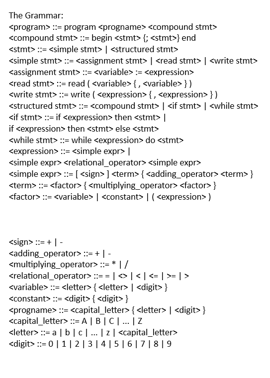 Anything helps! Using python complete the following | Chegg.com