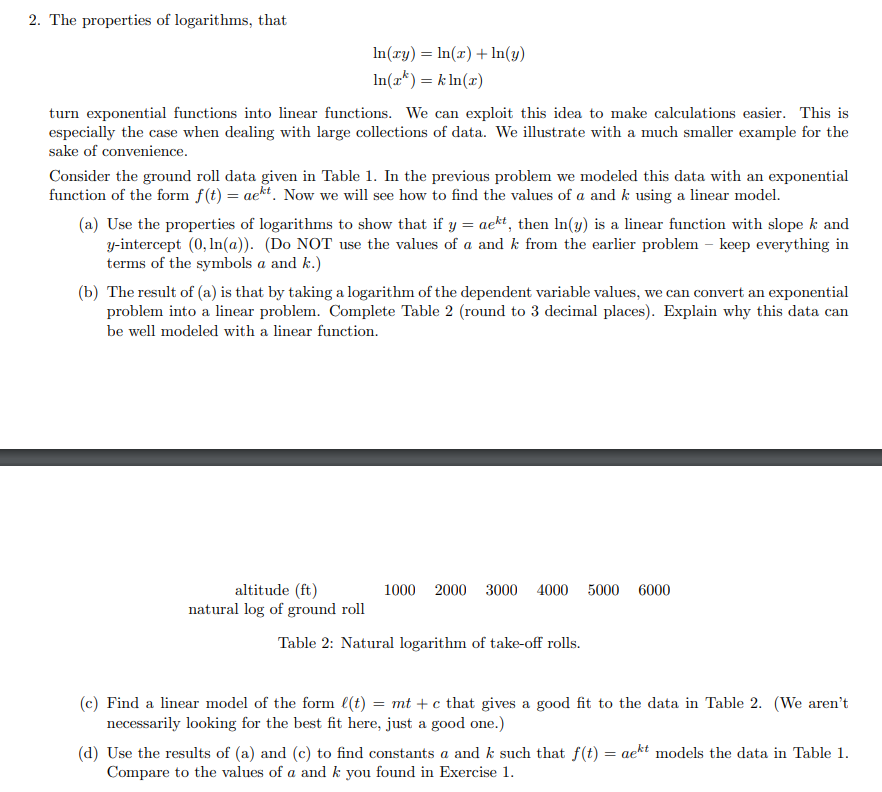Solved The properties of logarithms, | Chegg.com
