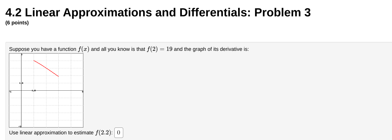 Solved 42 Linear Approximations And Differentials Problem 5089