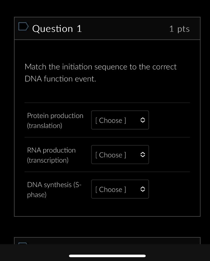 Solved Match the initiation sequence to the correct DNA | Chegg.com