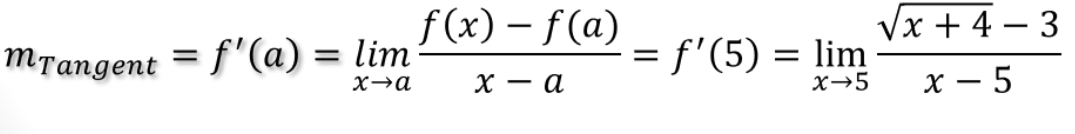 Solved - Use the specific limit definition of the slope of | Chegg.com