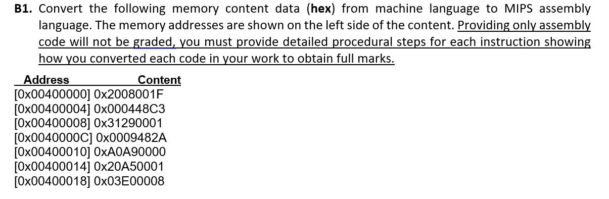 Solved B1. Convert the following memory content data (hex) | Chegg.com