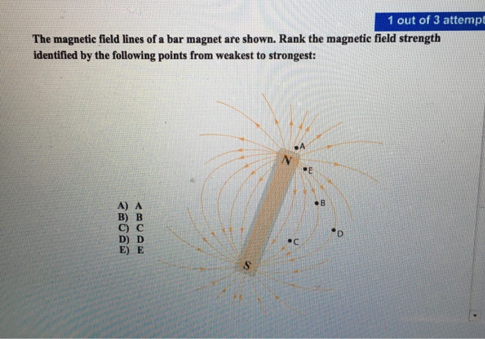 Solved 1 out of 3 attempt The magnetic field lines of a bar | Chegg.com