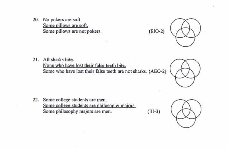 Solved Draw Venn diagrams and some of the arguments include | Chegg.com