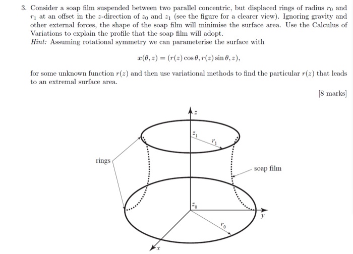 Solved 3. Consider a soap film suspended between two | Chegg.com