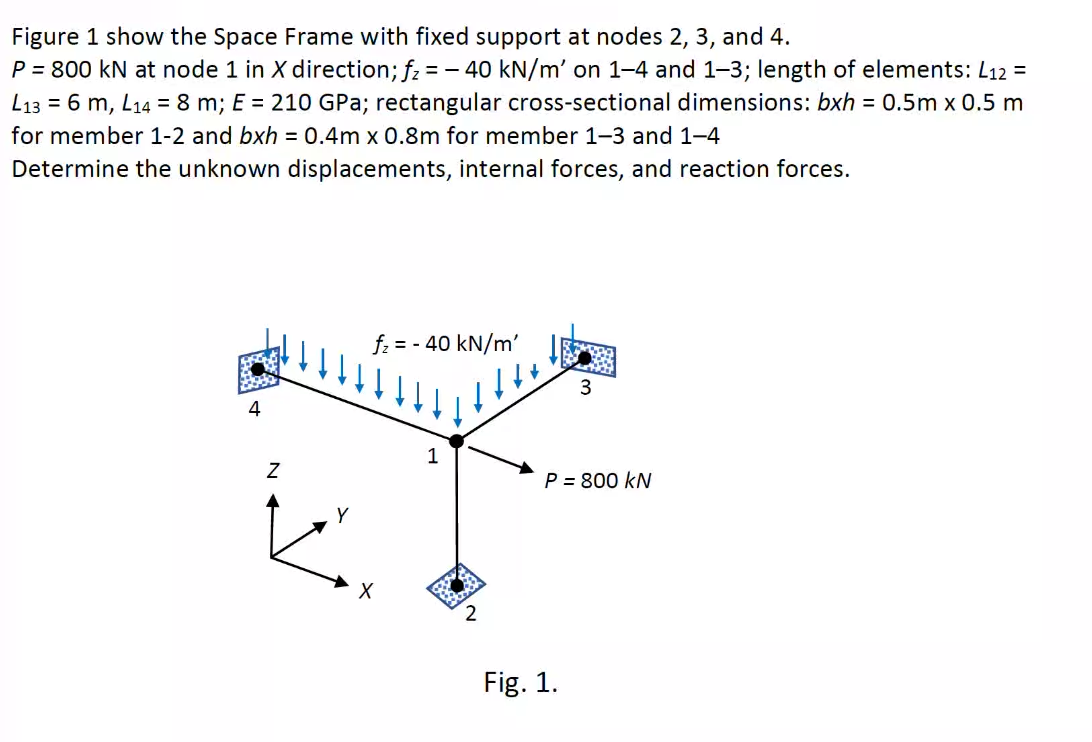 Solved Figure 1 show the Space Frame with fixed support at | Chegg.com