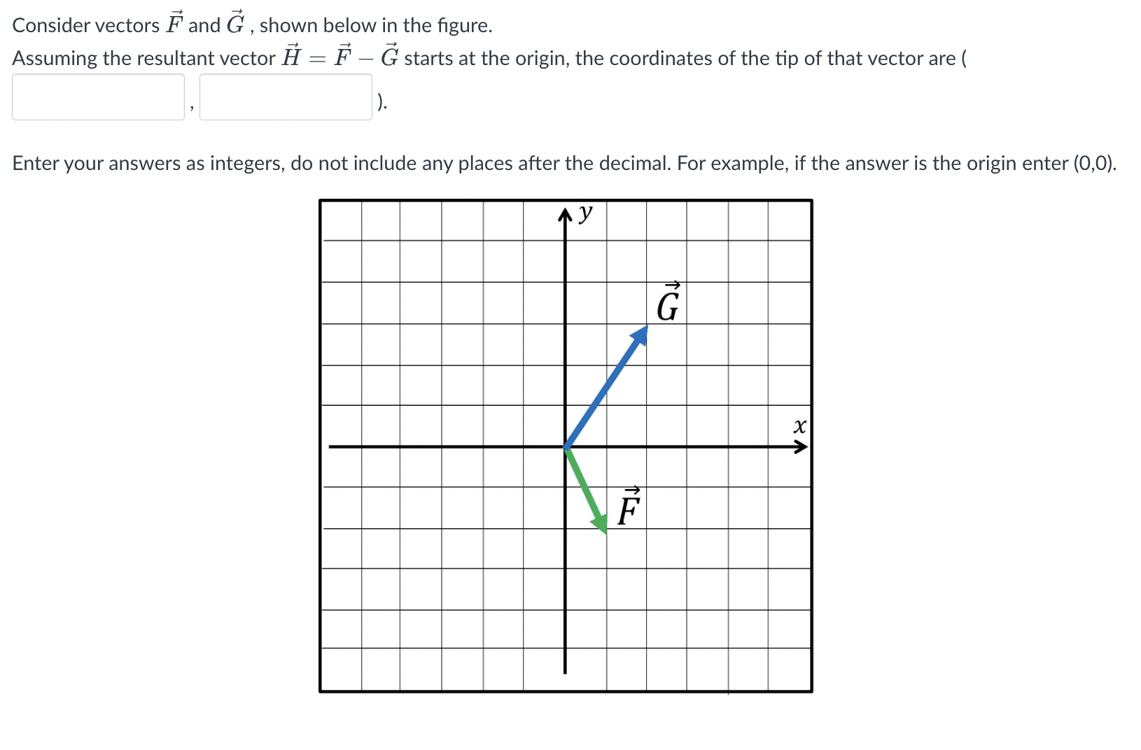 Solved Consider vectors vec(F) ﻿and vec(G), ﻿shown below in | Chegg.com