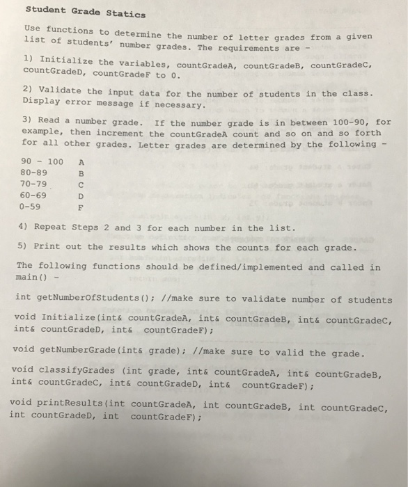 Solved student Grade Statics Use functions to determine the | Chegg.com