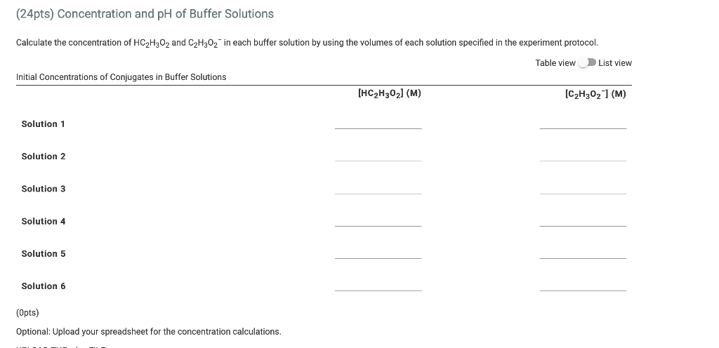 Data And Lab Submission - Buffer Solutions Buffer | Chegg.com