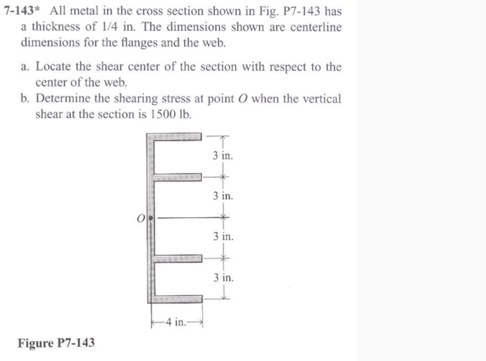 Solved All metal in the cross section shown in Fig. P7-143 | Chegg.com