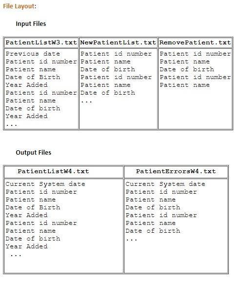 Write a Java program using good object-oriented | Chegg.com