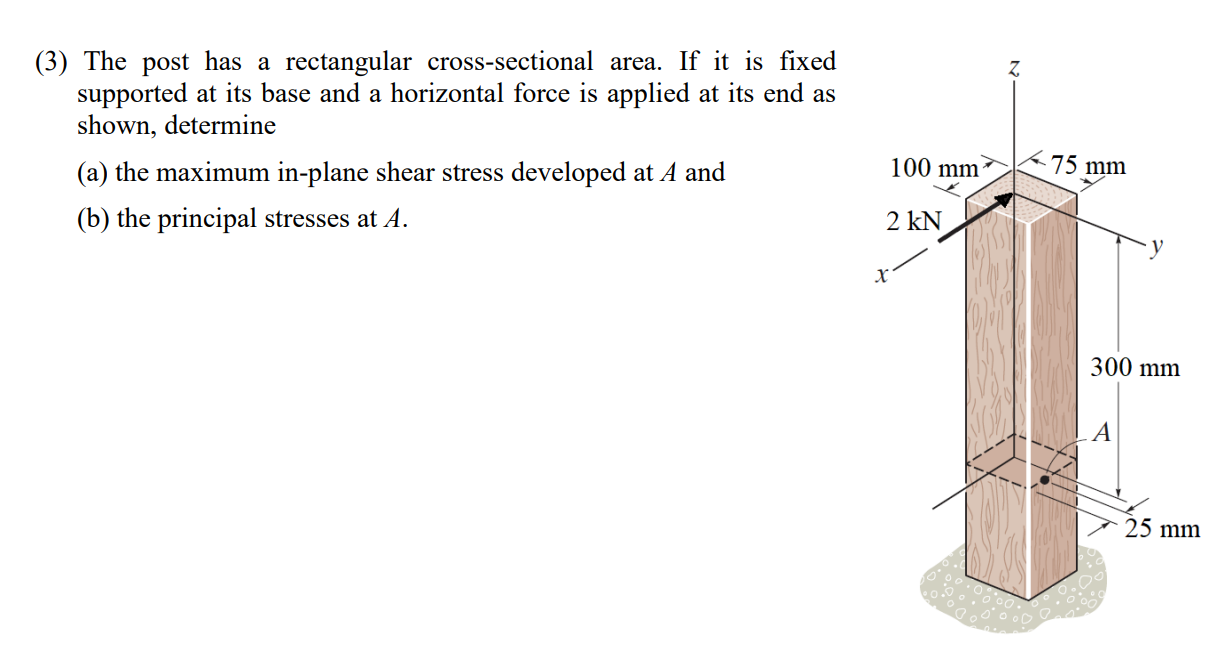 Solved z (3) The post has a rectangular cross-sectional | Chegg.com