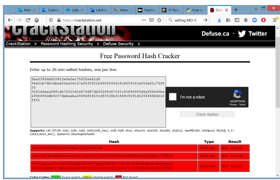 Solved Overview: In this week, you have studied additional | Chegg.com