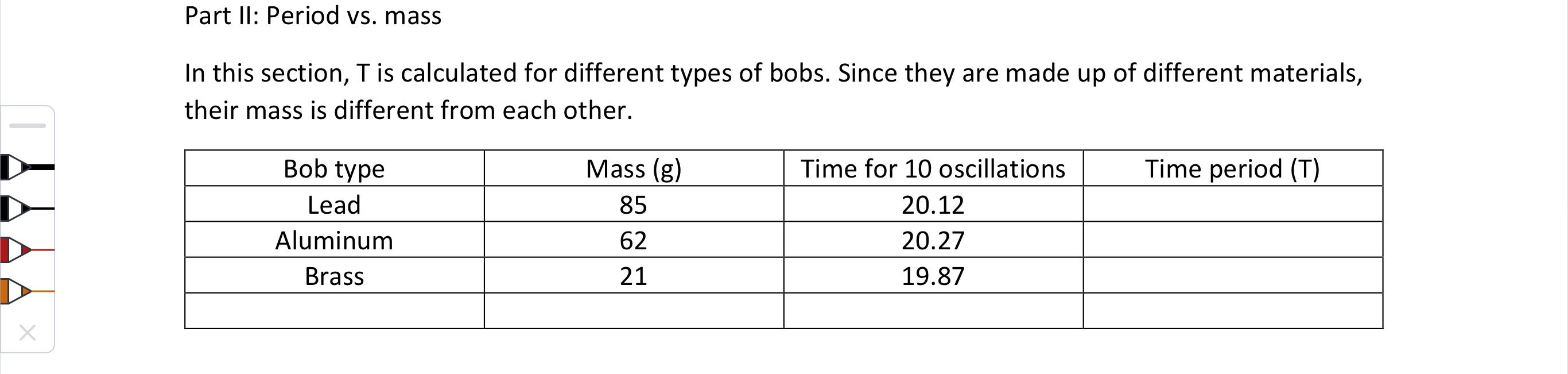 Solved X Part II: Period vs. mass In this section, T is | Chegg.com