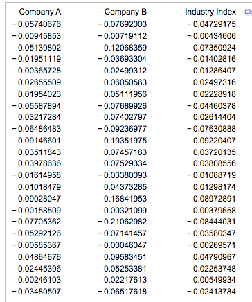 Solved As part of a process to build a new automotive | Chegg.com