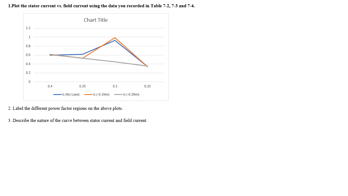 Solved Can you answer Q 2 and 3. Basic answer Do not go in | Chegg.com
