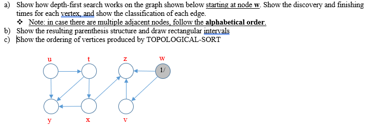 Solved a) Show how depth-first search works on the graph | Chegg.com