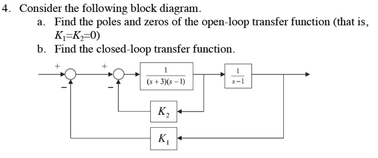 Question | Chegg.com