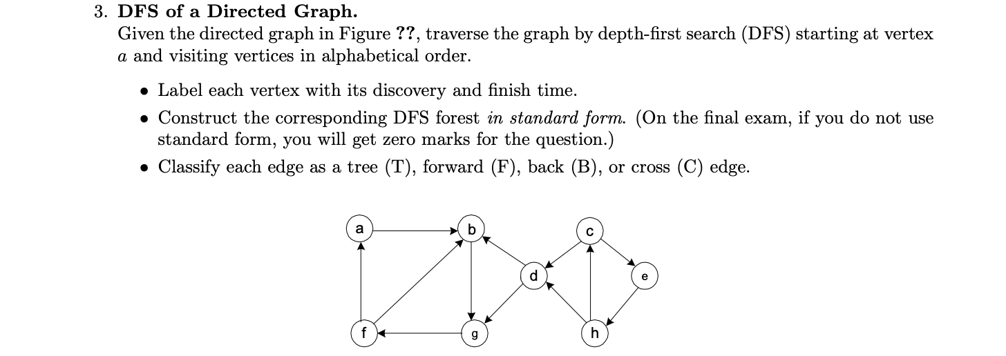 Solved 3. DFS of a Directed Graph. Given the directed graph | Chegg.com