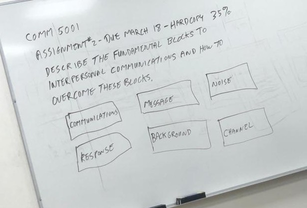 Solved Q: Describe the fundamental blocks to interpersonal | Chegg.com