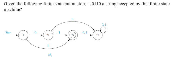 Solved Given the following finite state automaton, is 0110 a | Chegg.com