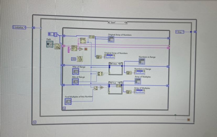 Solved can you please explain how this program is working or | Chegg.com