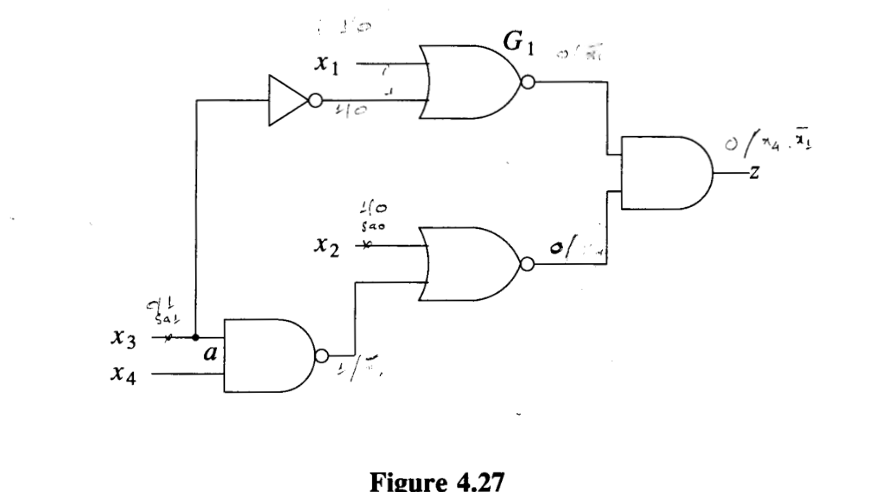 Solved 4.5 For the circuit of Figure 4.27 find a Boolean | Chegg.com