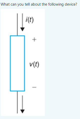 Solved What can you tell about the following device? | Chegg.com