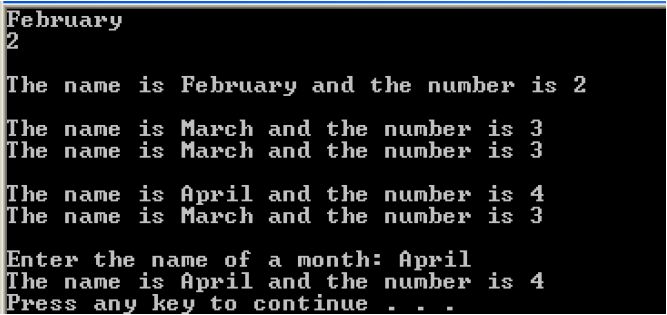 Solved C++ Design a class named Month. The class should have | Chegg.com