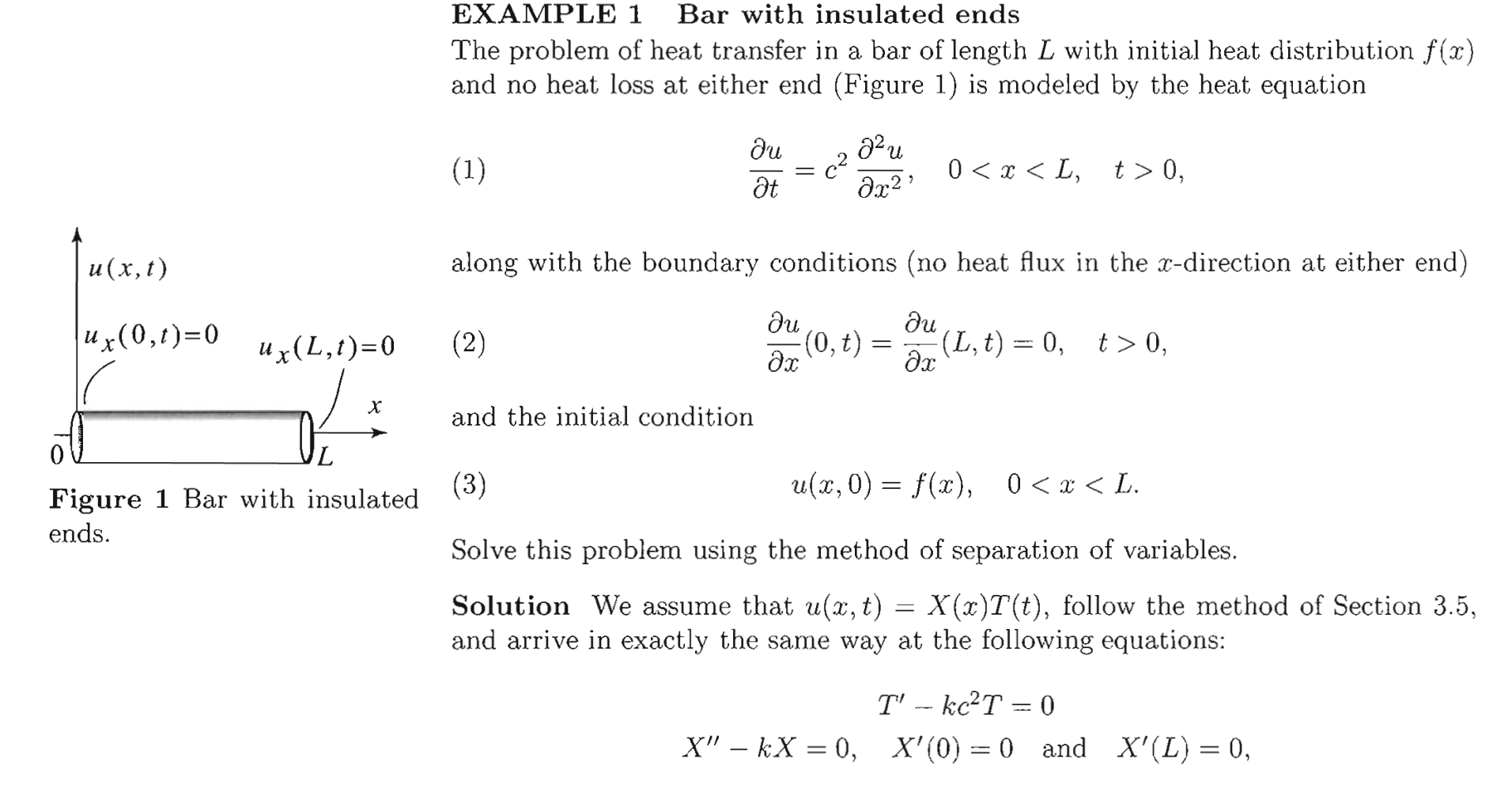 Solved EXAMPLE 1 Bar with insulated ends The problem of | Chegg.com