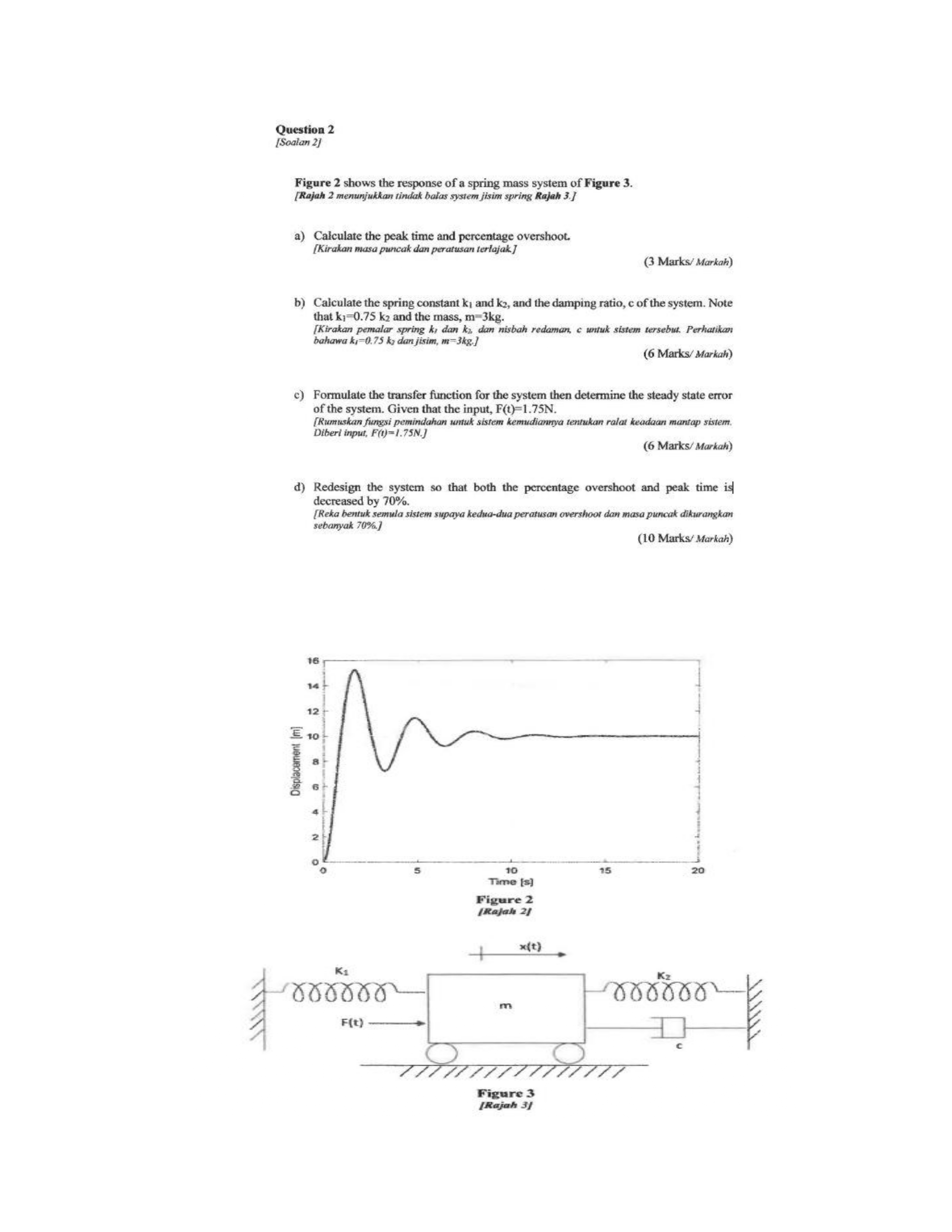 Question 2[Soalan 2]Figure 2 ﻿shows the response of a | Chegg.com