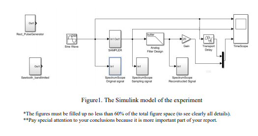 EE3002 Final project Analog Signal Sampling and | Chegg.com