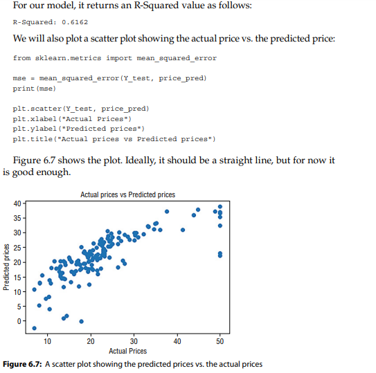see the graphs below then answer these questions | Chegg.com