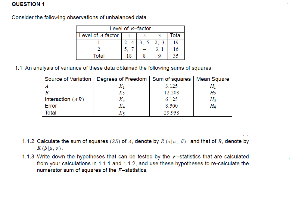 Consider the following observations of unbalanced | Chegg.com