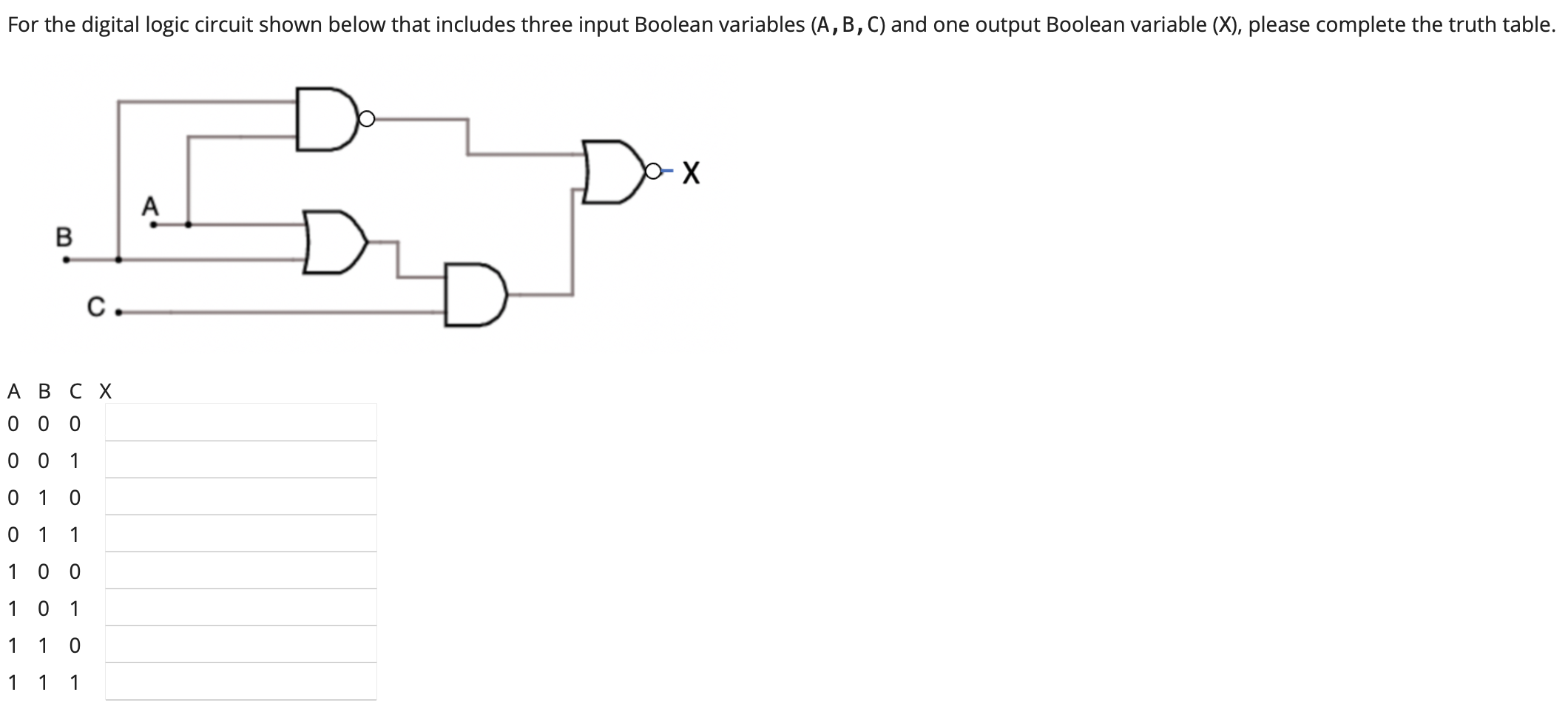 Solved For the digital logic circuit shown below that | Chegg.com