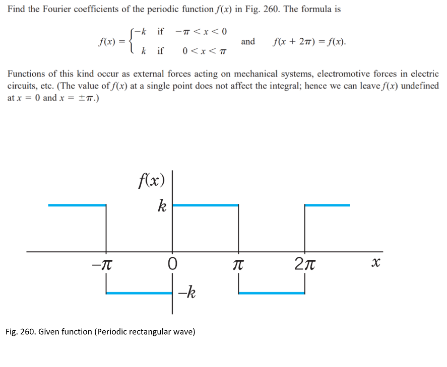 Solved Find the Fourier coefficients of the periodic | Chegg.com