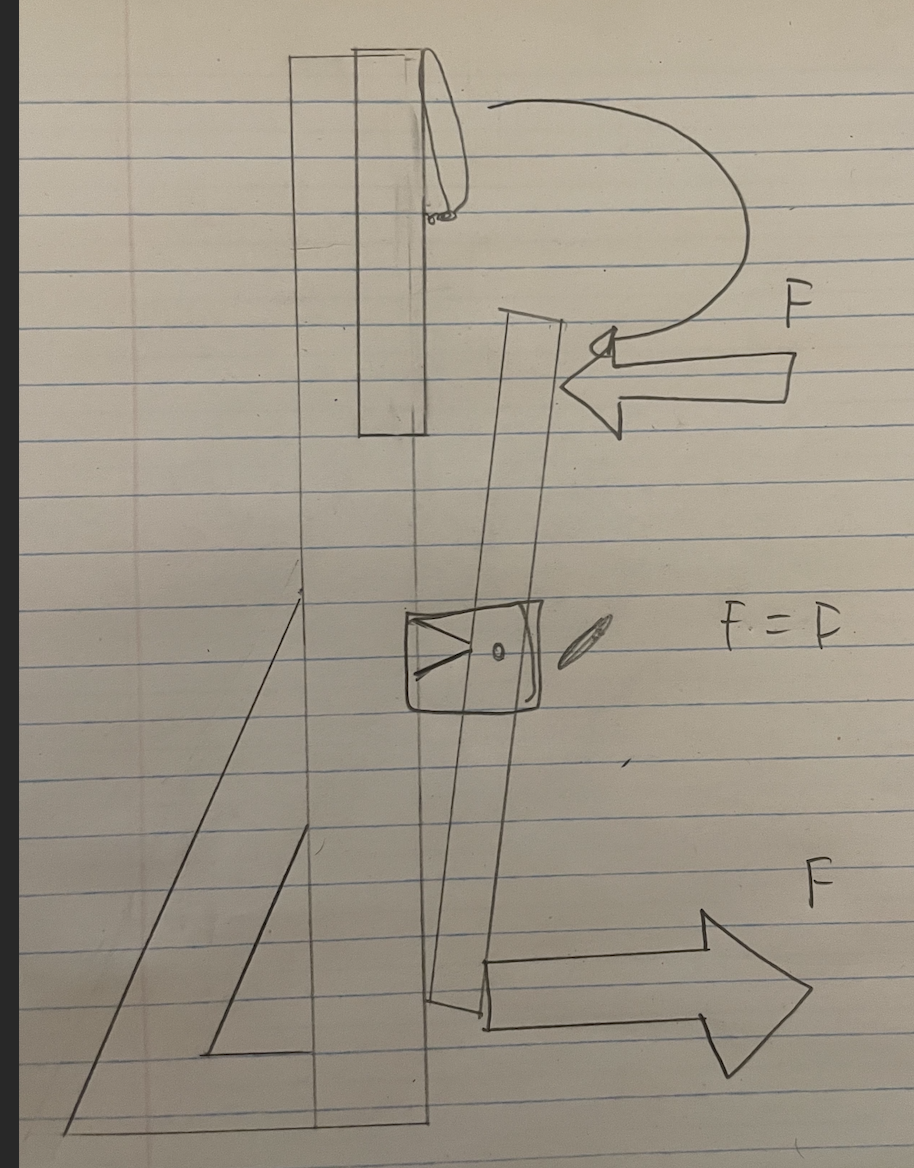 Solved find applied force from the spring. Use any | Chegg.com