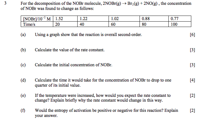 Solved For the decomposition of the NOBr molecule, 2NOBr(g) | Chegg.com