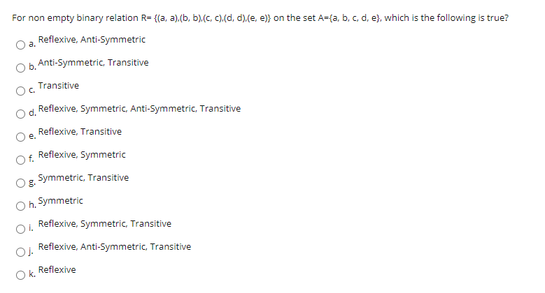 Solved For non empty binary relation R= {(a, a),(b, | Chegg.com
