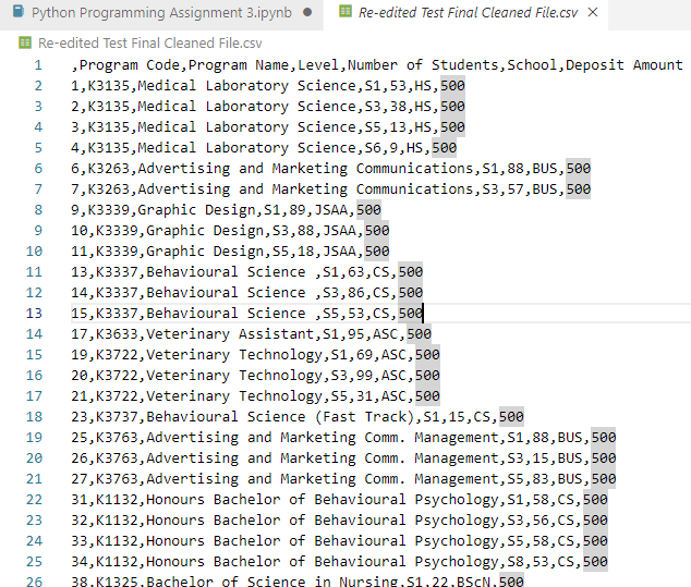 Solved Python Help Q1 Download the file “Raw File for | Chegg.com