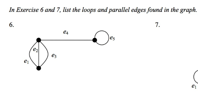 Solved In Exercise 6 and 7, list the loops and parallel | Chegg.com
