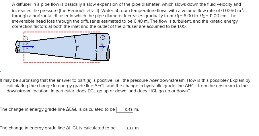 Solved A diffuser in a pipe flow is basically a slow | Chegg.com